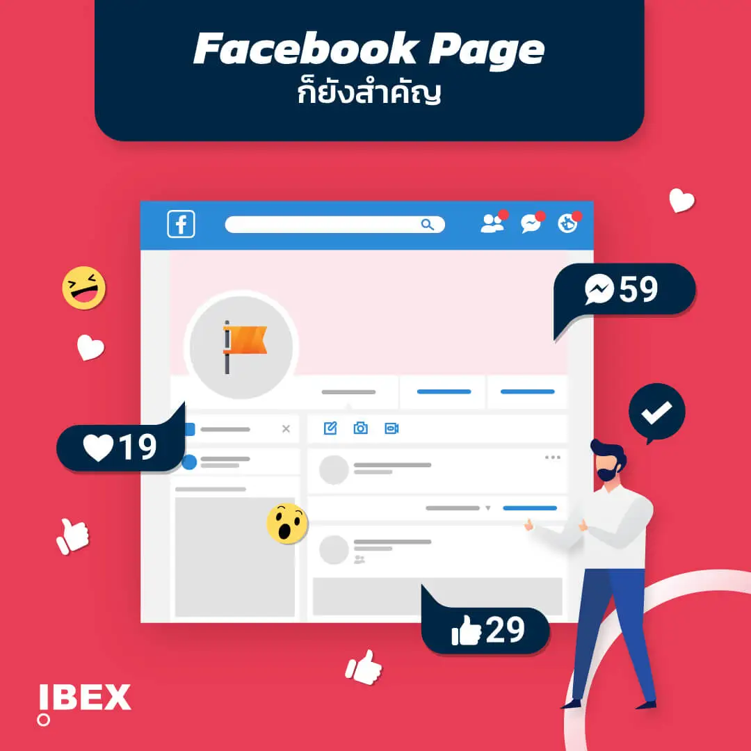 15 Facebook Statistics ที่คุณควรรู้ อัพเดตปี 2025